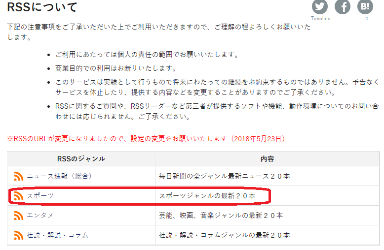 Slack（スラック）にRSSを追加する手順について（コマンド使用に関しても） | App Story